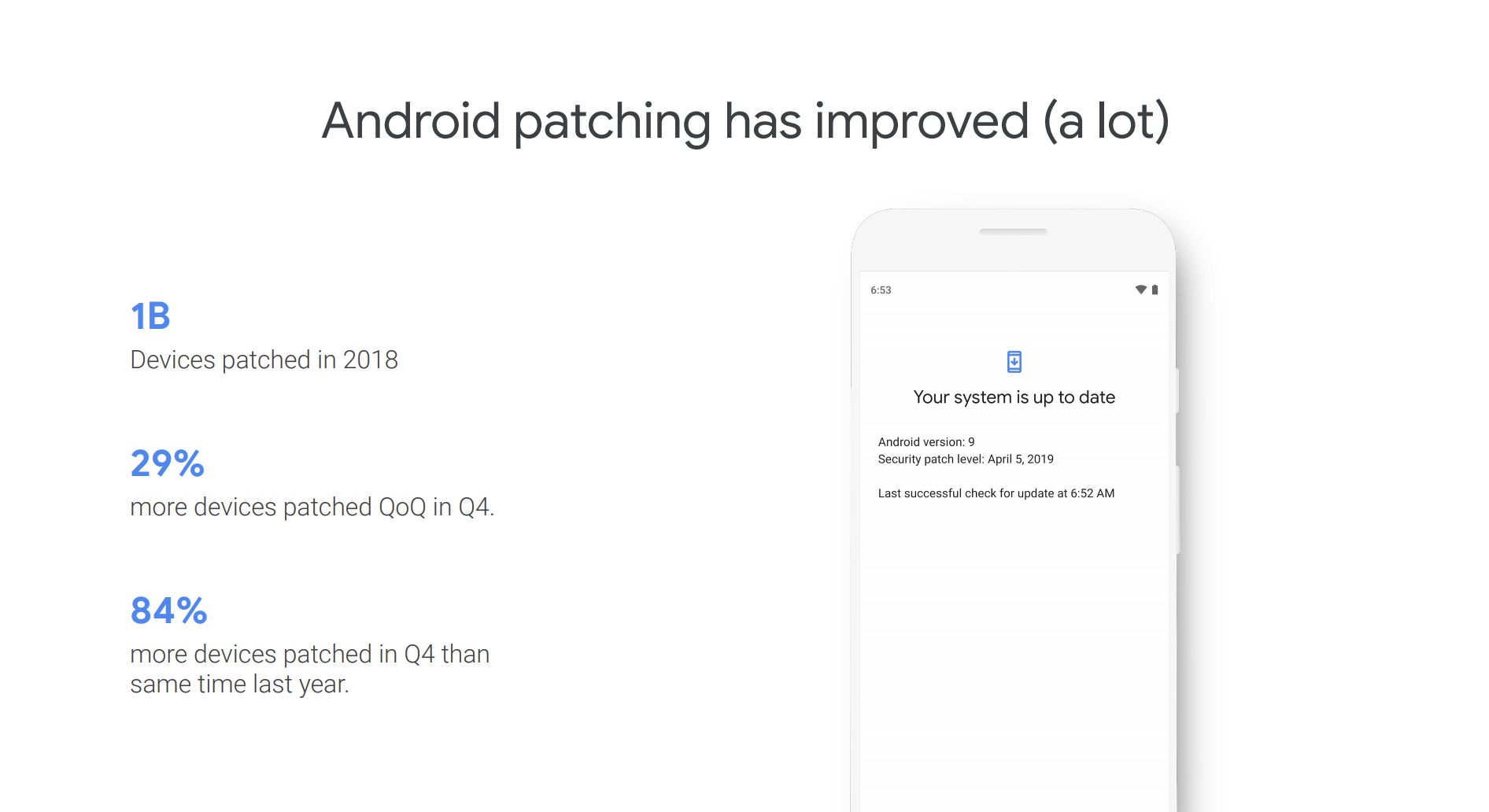 The decade that redefined Android in the enterprise | Jason Bayton